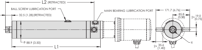 Stainless Food-Grade Actuators - Thomsonlinear.com