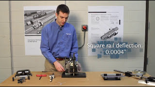 Guide Rails | Thomson