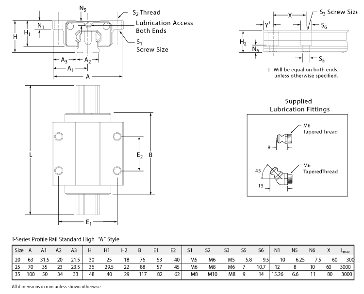 AT35A - 35 毫米, A 类型. | Thomson