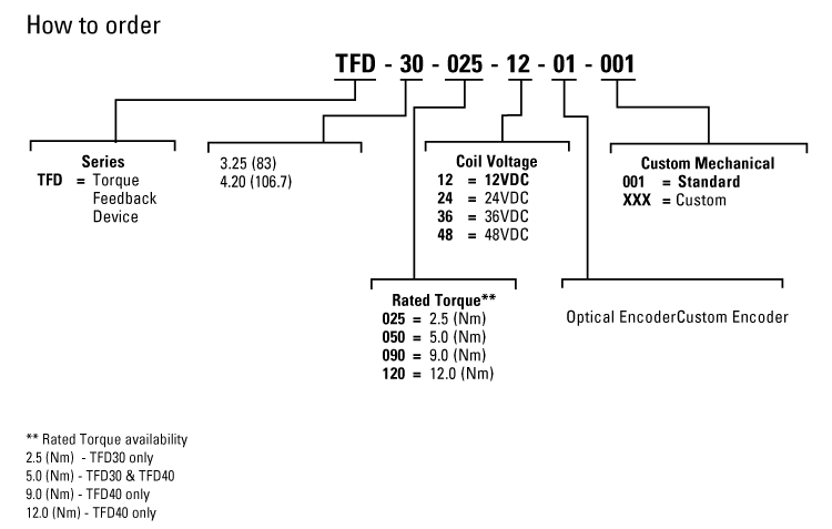 TFD-30-050-24-01-001 - Clutch, 摩擦, TFD系列, 24 Vdc. | Thomson